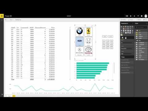 Visual Awesomeness Unlocked: The Chiclet Slicer | Microsoft Power BI Blog | Microsoft Power BI