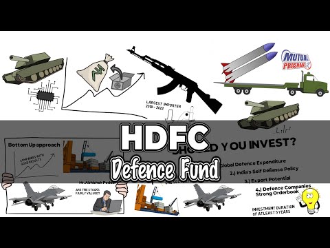HDFC Defence Fund Review | HDFC Mutual Fund | New Fund Offer (NFO) #mutualfunds