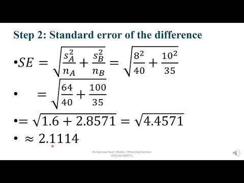 Estimating the difference between two population means