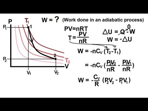 Physics 27 First Law of Thermodynamics (17 of 22) Adiabatic Process