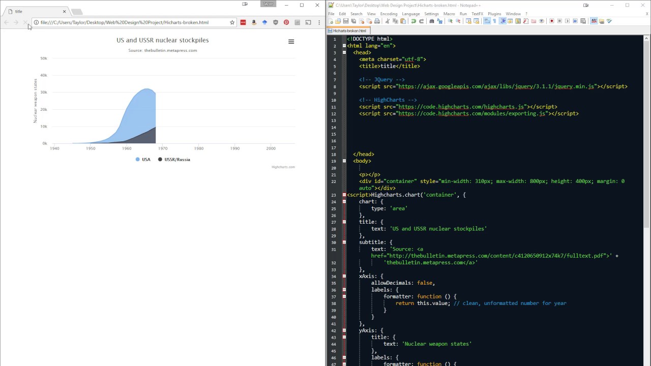 22   Highcharts fixes