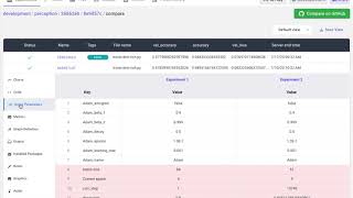Comet Software 2025 – Reviews, Preise & Live-Demos