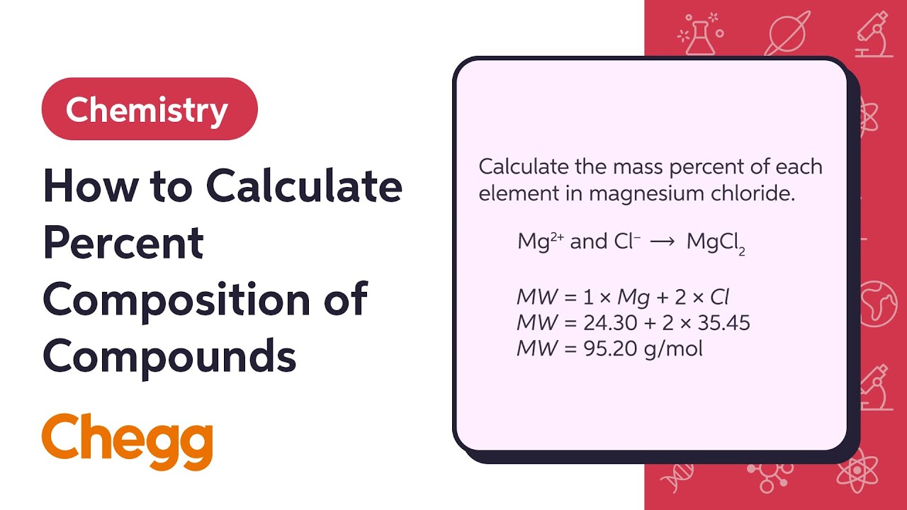 How to Calculate Percent Composition of Compounds | General Chemistry