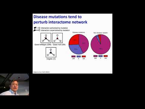 Challenges in representing biological networks: from nodes, to... - Yu (Brandon) Xia - GLBIO2023