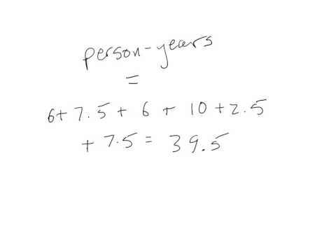 Person time and rate ratios