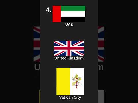 Countries that still have a Monarchy 2