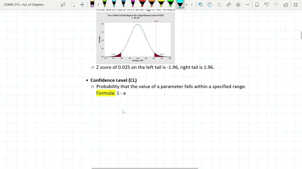 COMM 215 Chapter 9: Confidence Intervals