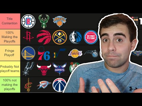 RANKING EVERY NBA TEAM FOR THE 2021 SEASON!
