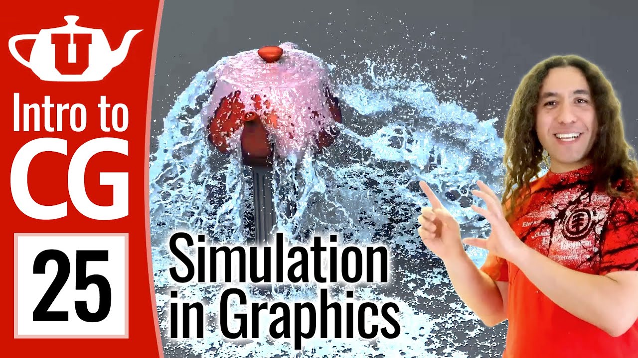 Understanding Simulation in Computer Graphics: A Comprehensive Overview ...