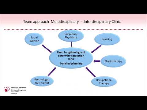 Limb Optimization for Sever congenital Limb Differences - Reggie Hamdy, MD