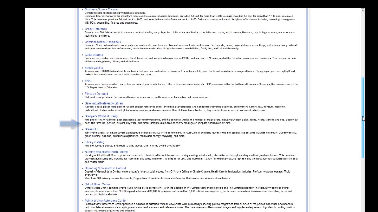 Periodical databases overview