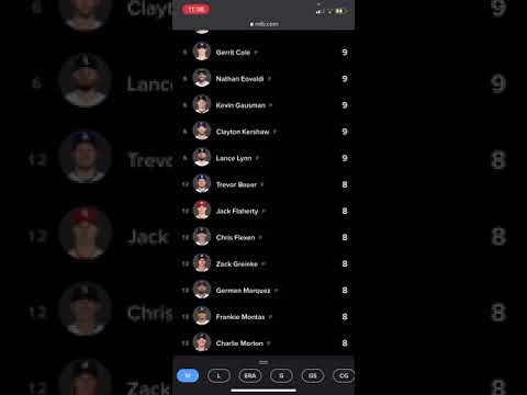 MLB PITCHING: WINS LEADERS AT ALL STAR BREAK