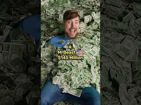 Top 5 Richest YouTubers In The World 🌎 #shorts #richest #youtubers