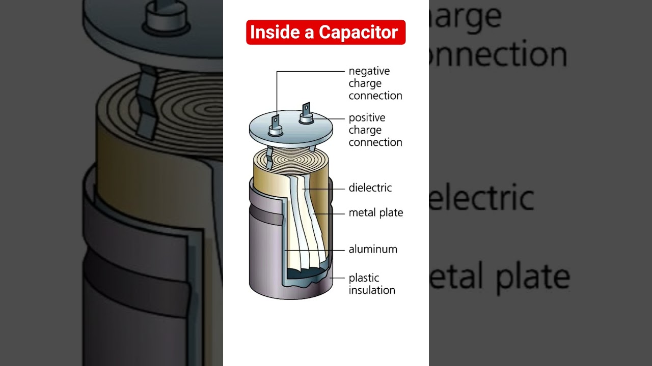 Electrolytic Capacitor- internal structure #electronicseducation #electronics #capacitor #electrical