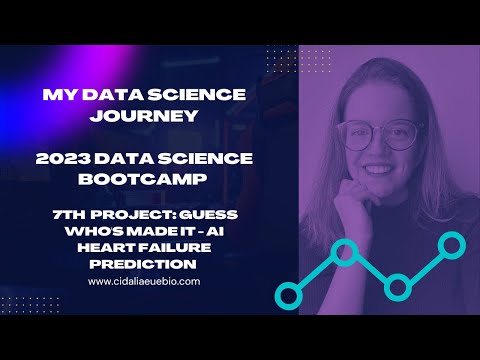AI mortality prediction of heart failure patients | Beginner