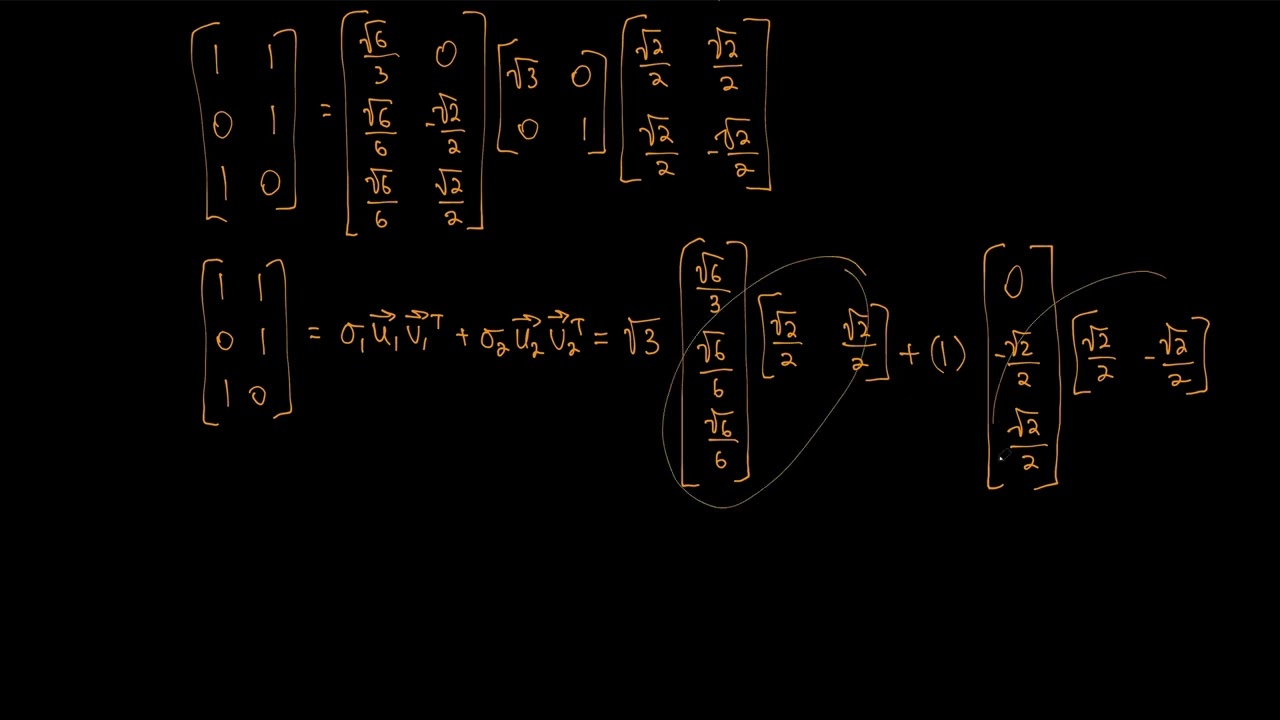 Linear Algebra 9.5 Data Compression Using Singular Value Decomposition