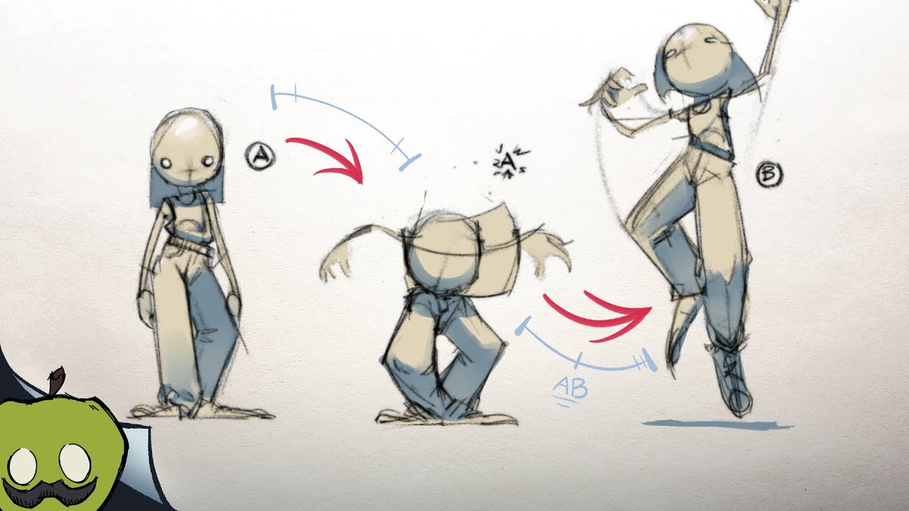 How to Animate ANYTHING - 4 Types of Motion