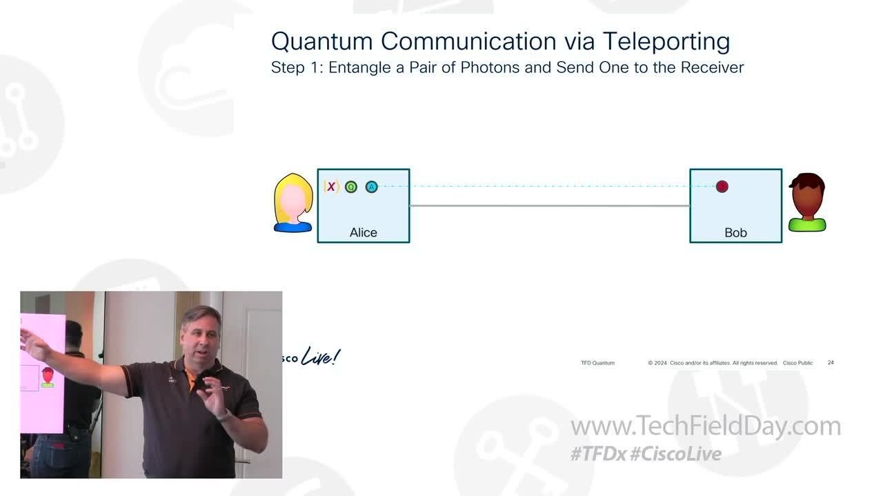 Inside Cisco's Quantum Networking Research | Innovation, Development & Incubation