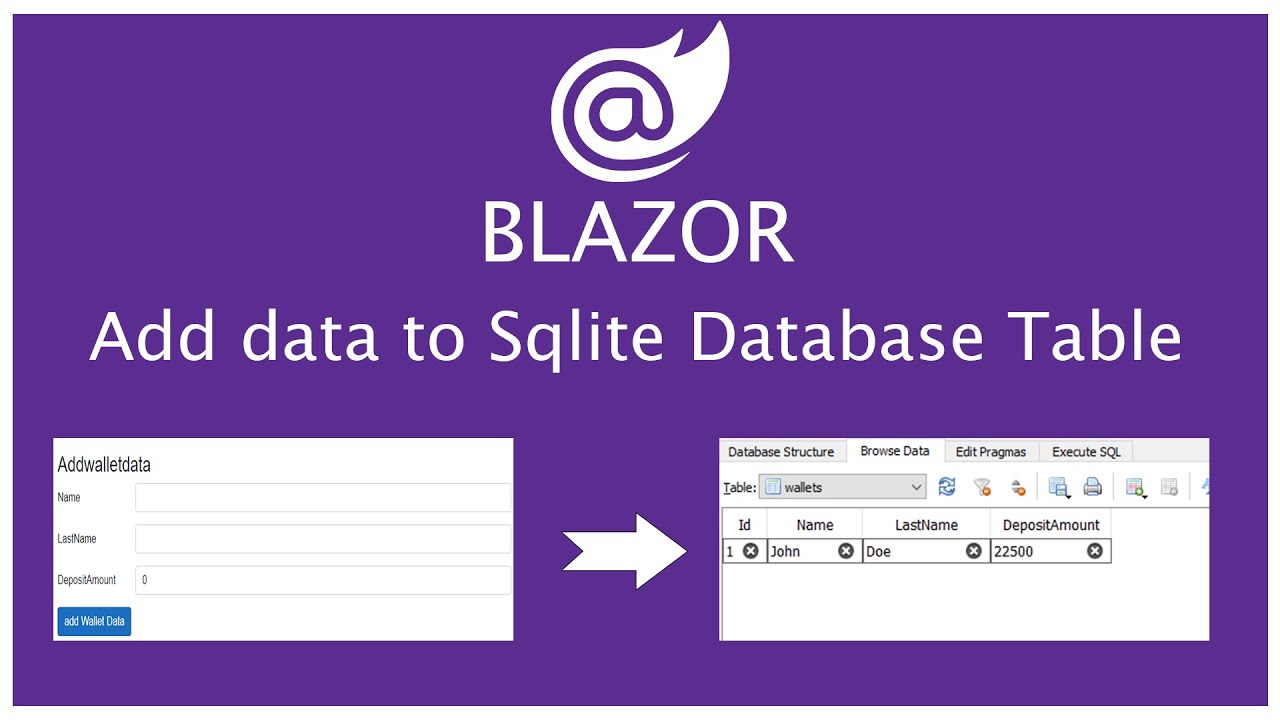 add records to sqlite table  in blazor using efcore