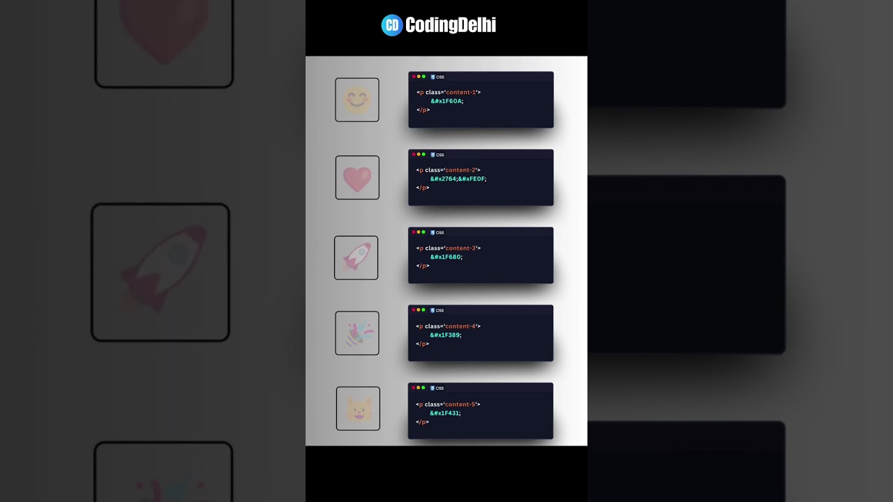 HTML Emojis Codes in CSS