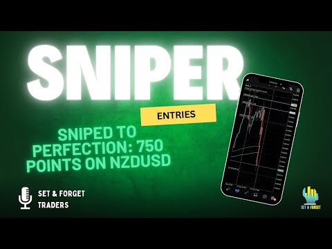 Caught NZD/USD’s 750-Pip Drop | Precision Entry Using Supply & Demand Trading Strategy