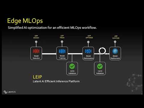 Videos - Latent AI