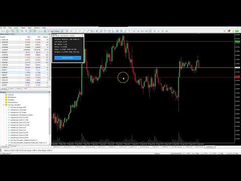 Lot Size Calculator Advanced MT5 | Buy Trading Utility for MetaTrader 5