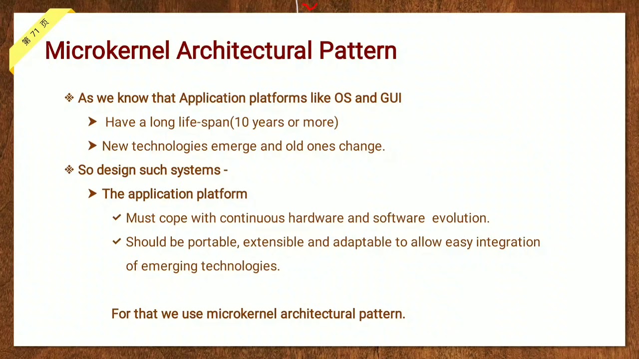 Microkernel Architectural Pattern ( part 1) - lecture 14/ Software Architecture