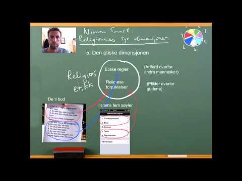 5. Den etiske dimensjonen | Pilatus, ikke Pilates