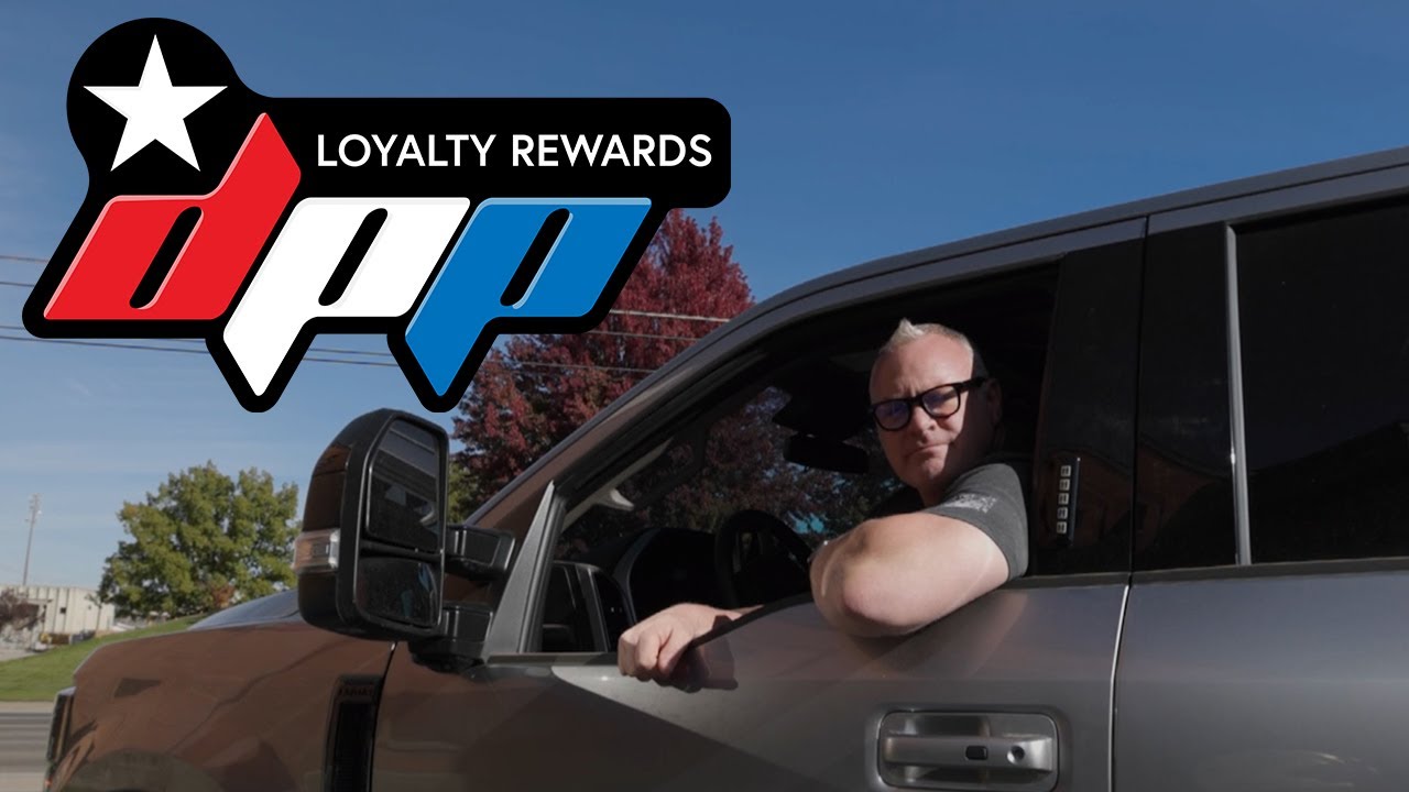Zinrelo Loyalty Rewards Video