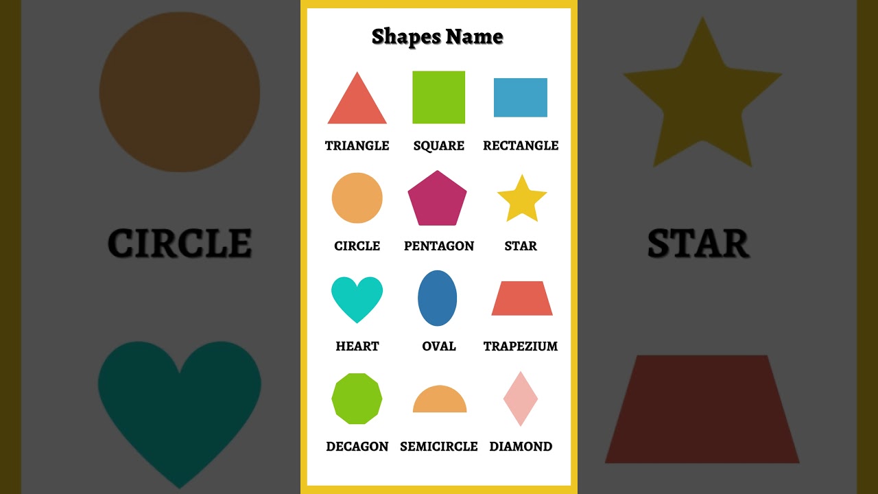 Shapes Chart In English | Shapes | Names of Shapes | Geometry | Shapes for Kids