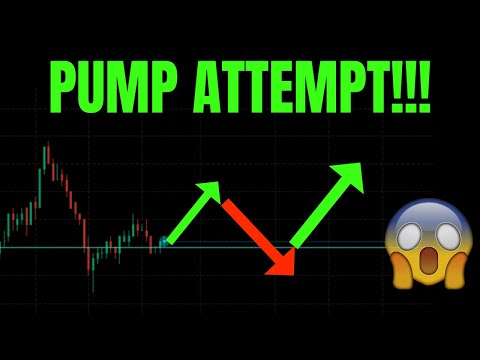 🔥 PUMP ATTEMPT! SPY, NVDA, ES, QQQ, NQ, APPL, NVDA, AMZN, & TSLA PREDICTIONS! 🚀