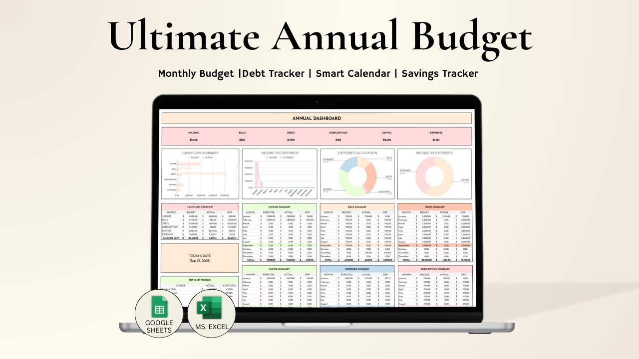 Ultimate Annual Budget Spreadsheet for Google Sheets & Microsoft Excel