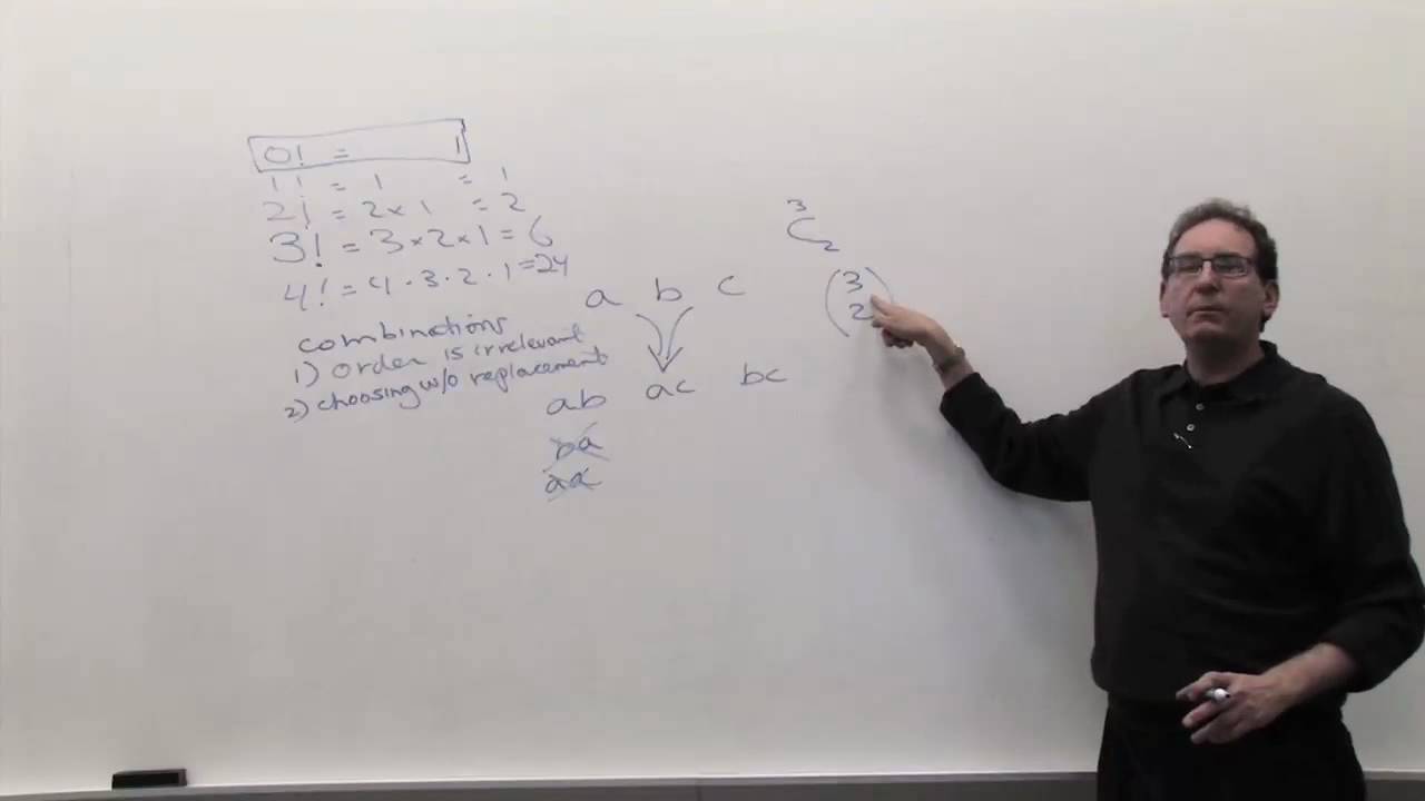 Chapter 04: Combinations