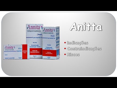 ANNITA: Indicações, contraindicações e riscos