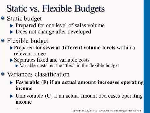 Static vs Flexible Budgets - Managerial Accounting