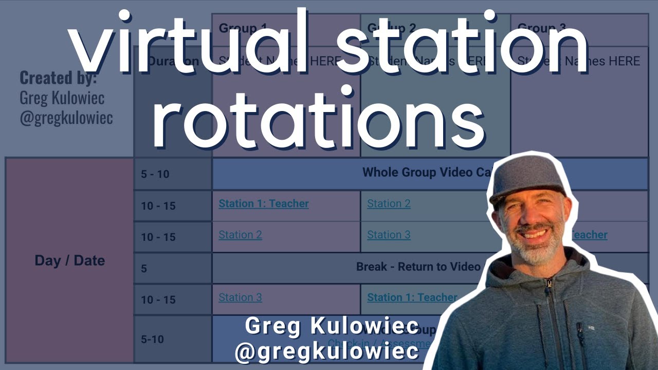 Virtual Station Rotation Model with Google Slides