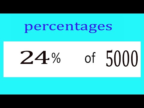 Percentages 24 Percentage(%) of 5000