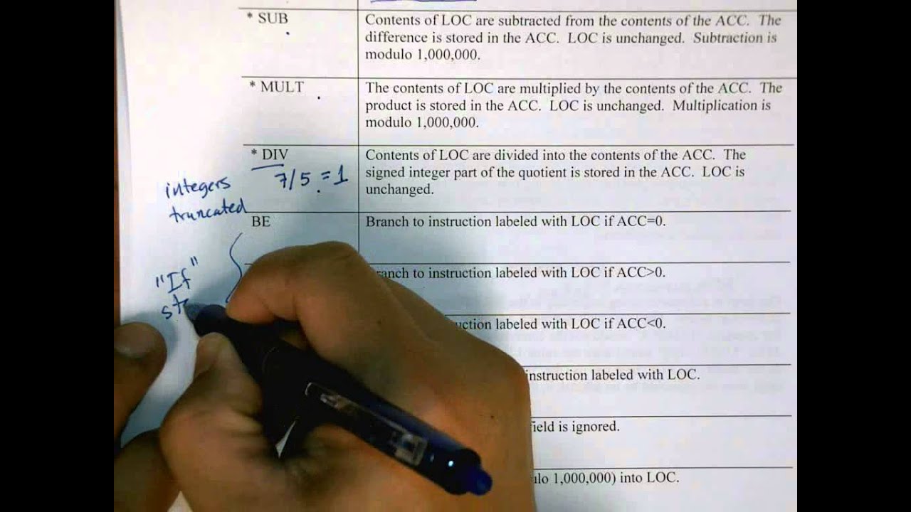 Syntax of ACSL Assembly Language