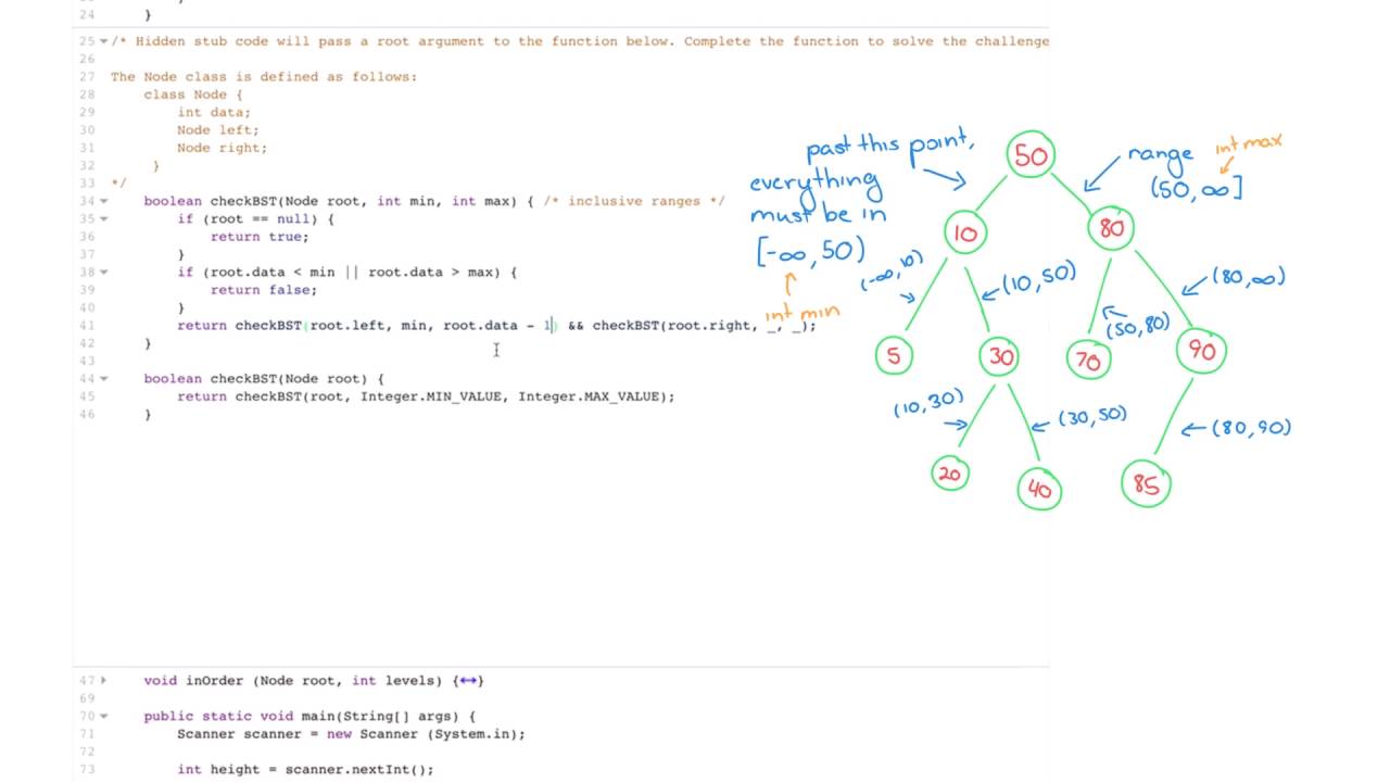 Data Structures: Binary Search Tree