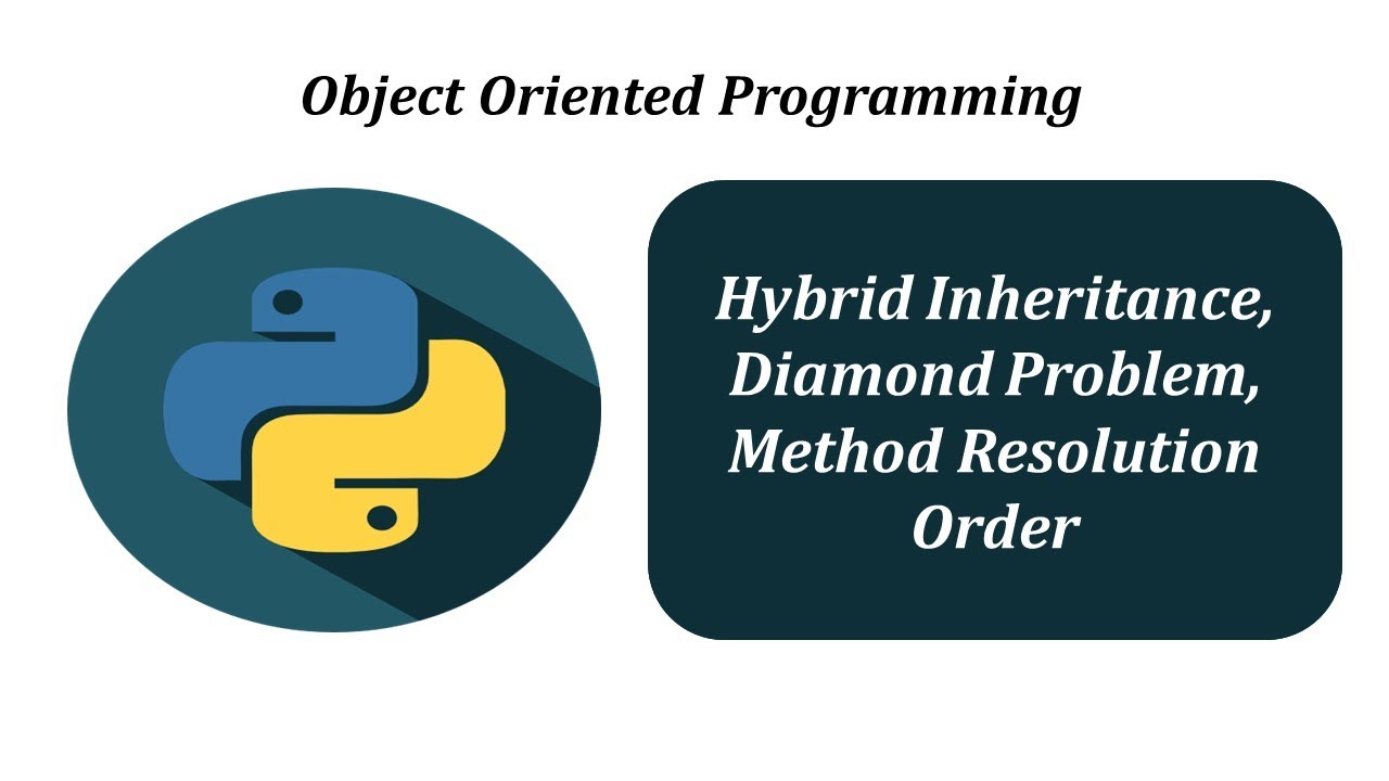 Hybrid Inheritance | Diamond Problem | Method Resolution Order in Python