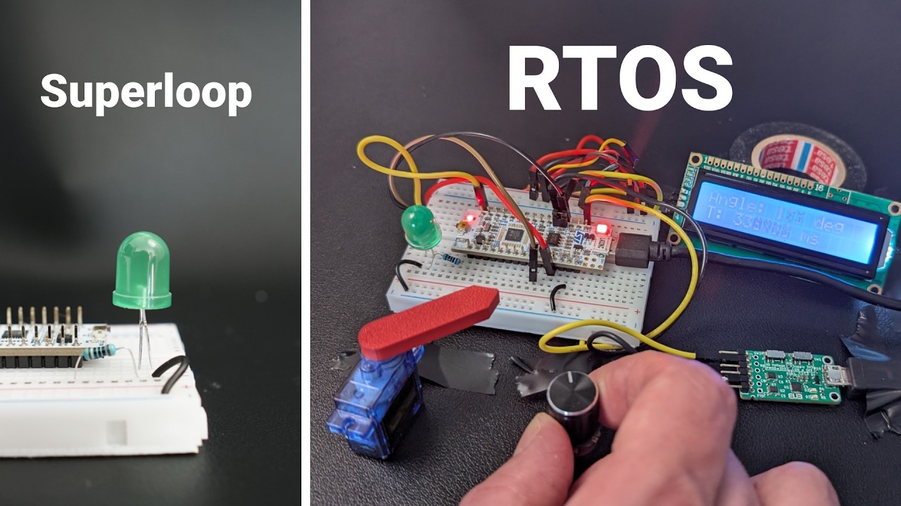 At what point should you use an RTOS?