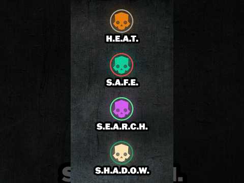 Helldiver Factions Identified | Helldivers Lore