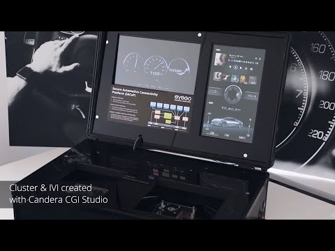 Candera & SYSGO Secure Automotive HMI Solution
