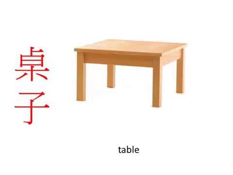 Chinese words that end in 子 first tone