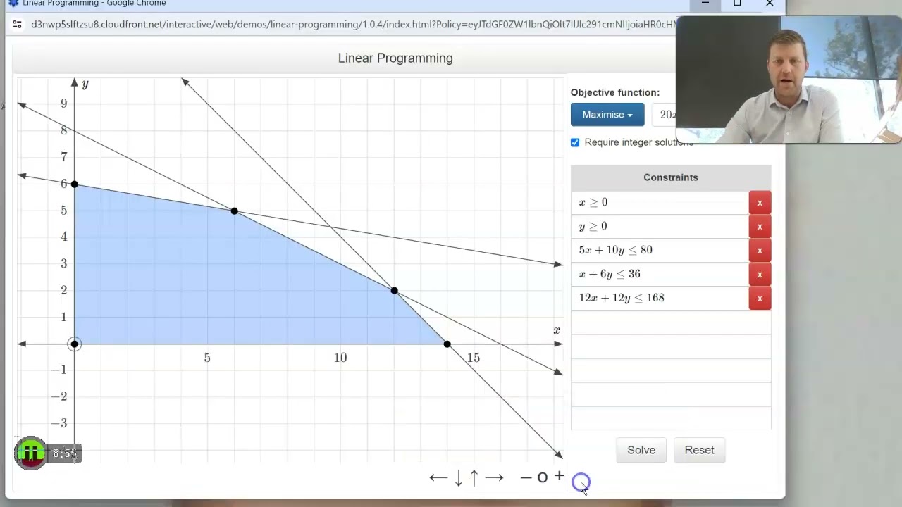Linear Programming   Problems with multiple optimal solutions