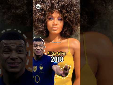 Mbappe Girlfriends Over the Years 👀