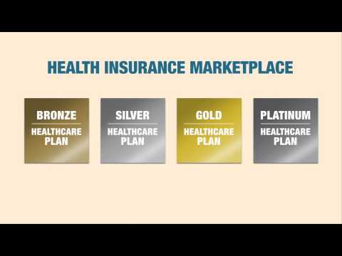 Health Insurance Marketplace - Cost Sharing Reduction