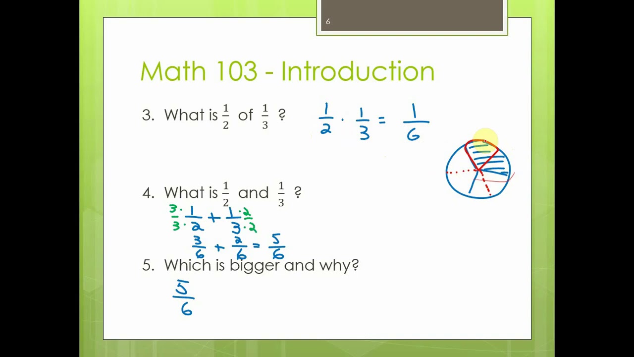 Intro  Math 103 Fundamentals of Math I Video