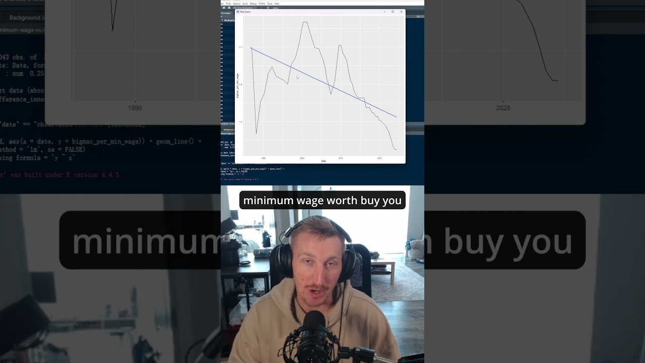 You can find the full code at github.com/softwarewithnick #code #coding #tech #learntocode